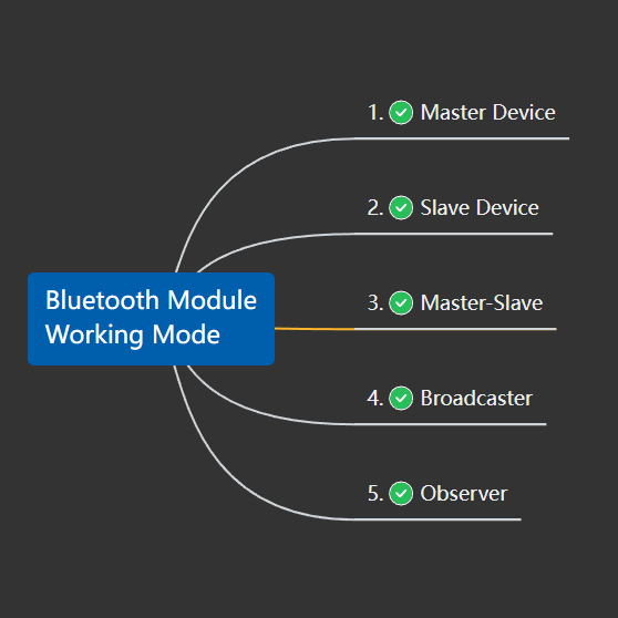 Bluetooth 모듈의 다양한 작동 모드 이해(1) - muyumodule