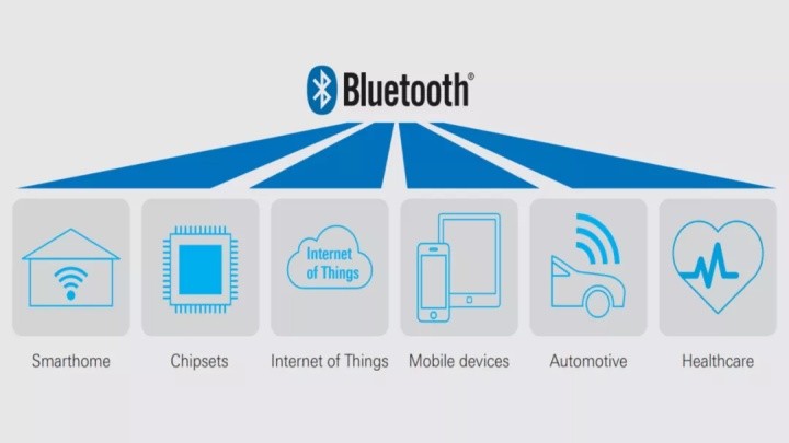 Bluetooth Low Energy(BLE)와 Bluetooth Mesh의 차이점 - muyumodule